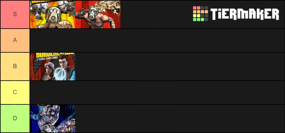 Best Borderlands games Tier List (Community Rankings) - TierMaker
