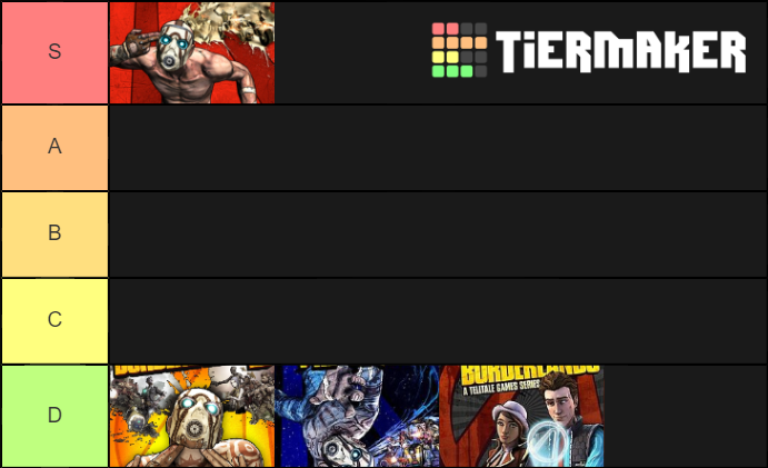 Best Borderlands games Tier List (Community Rankings) - TierMaker