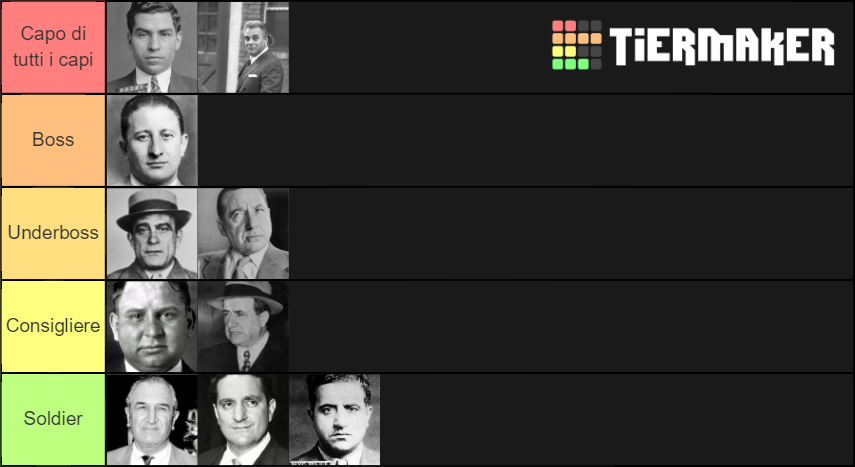 Best boss of italian-american mafia Tier List (Community Rankings ...