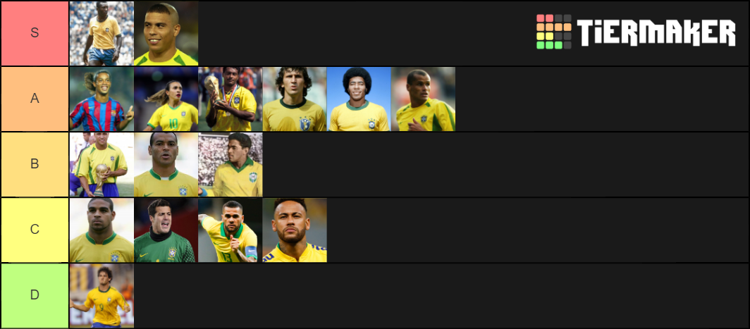 Best Brazilian football player ever Tier List (Community Rankings ...