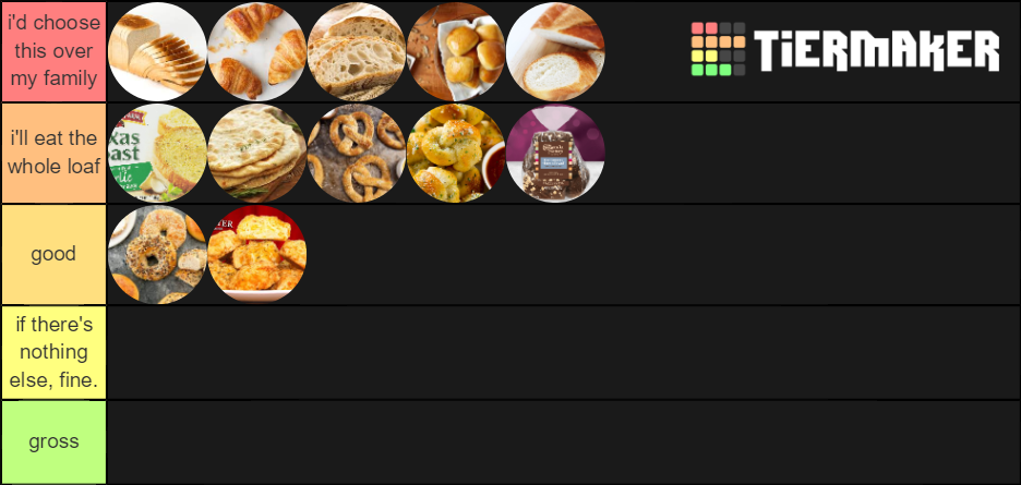 BEST Breads Tier List (Community Rankings) - TierMaker