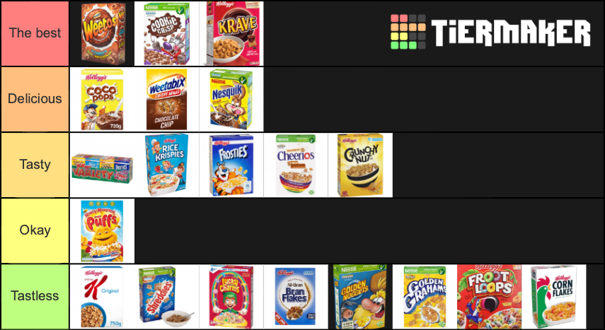Best British Cereals Tier List (Community Rankings) - TierMaker
