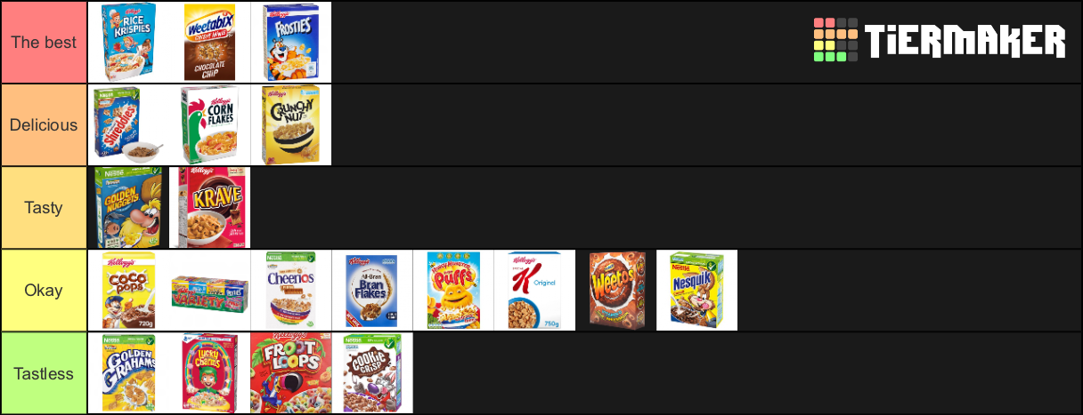 Best British Cereals Tier List (Community Rankings) - TierMaker