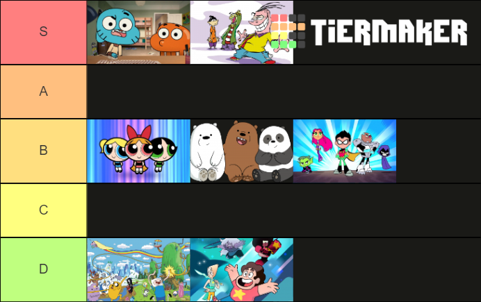 Best Cartoon Network Shows (new) Tier List (Community Rankings) - TierMaker