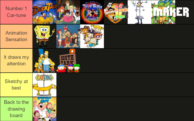 Best Cartoon Theme Songs Tier List (Community Rankings) - TierMaker
