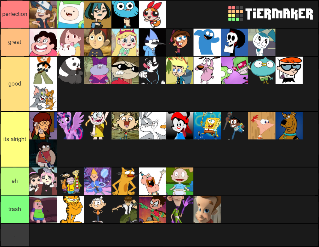 BEST CARTOON TIER LIST Tier List (Community Rankings) - TierMaker