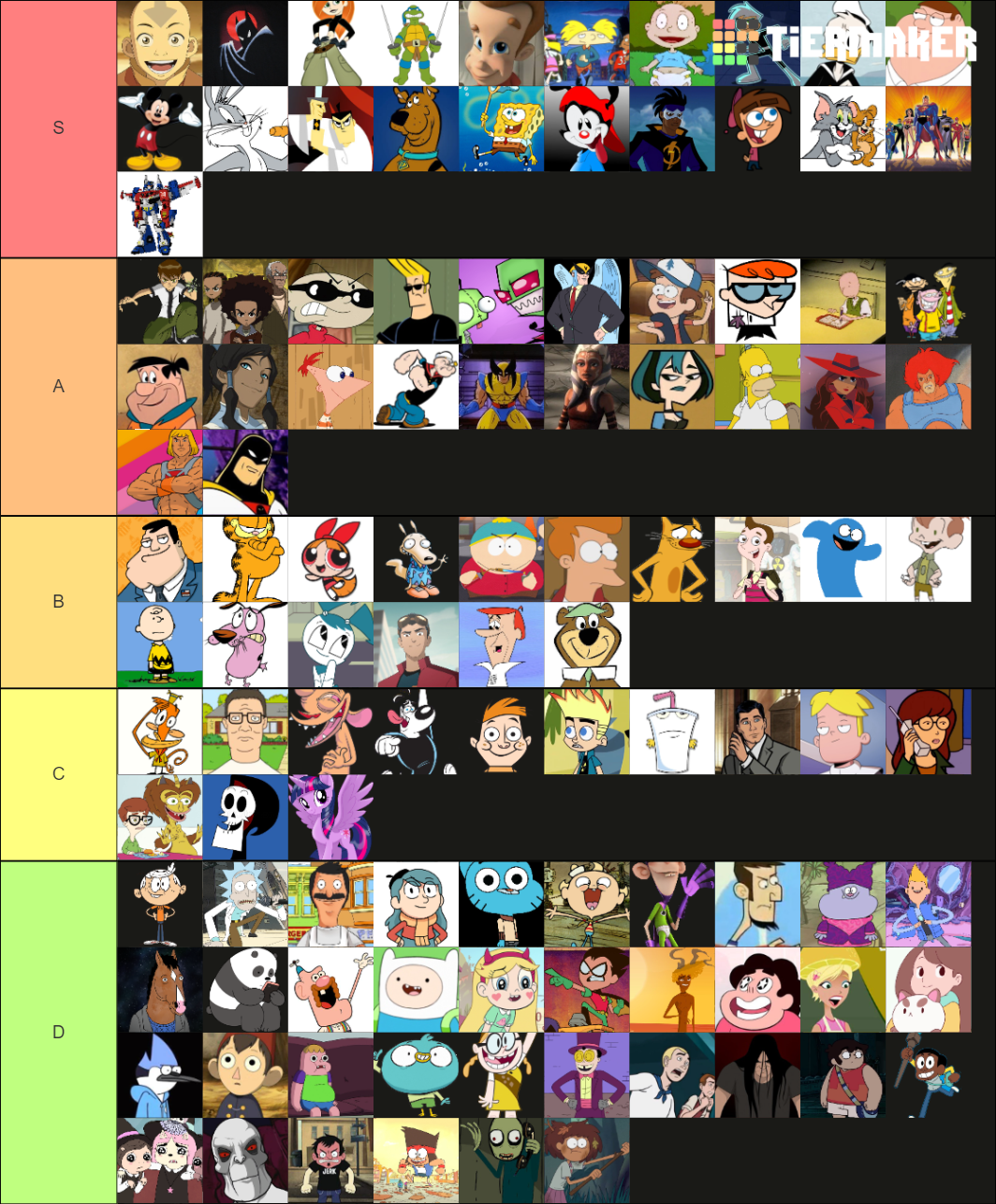 BEST CARTOON TIER LIST Tier List (Community Rankings) - TierMaker