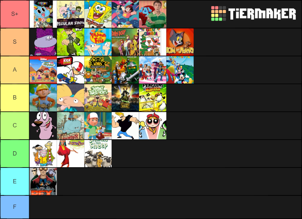 Best cartoons Tier List (Community Rankings) - TierMaker