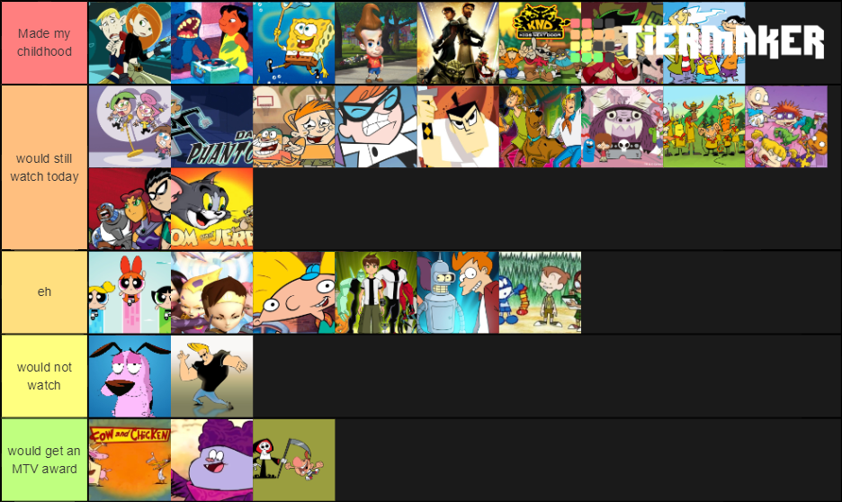 Best Cartoons Tier List (Community Rankings) - TierMaker