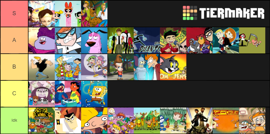 Best Cartoons Tier List (Community Rankings) - TierMaker