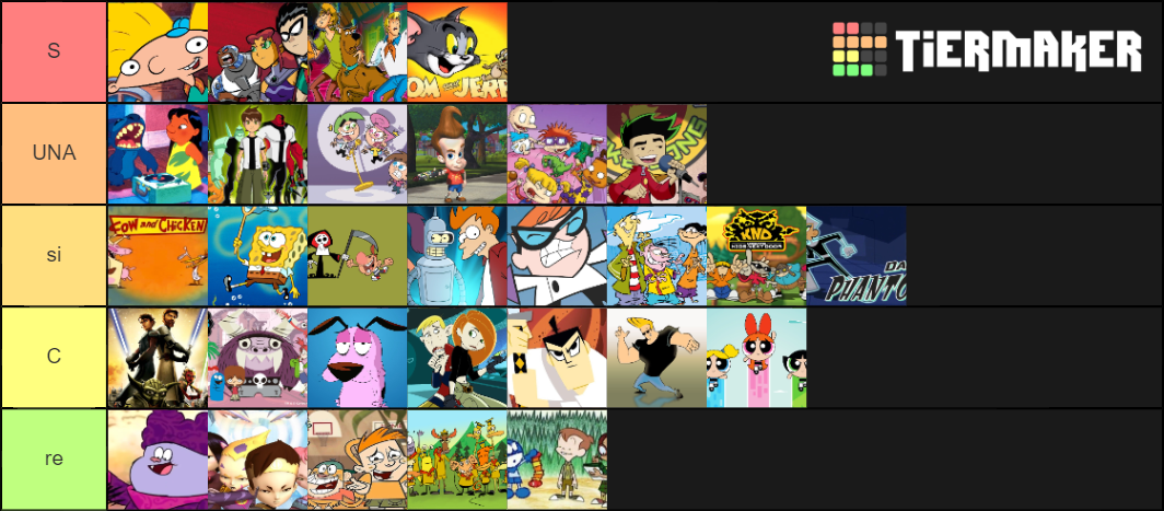 Best Cartoons Tier List (Community Rankings) - TierMaker