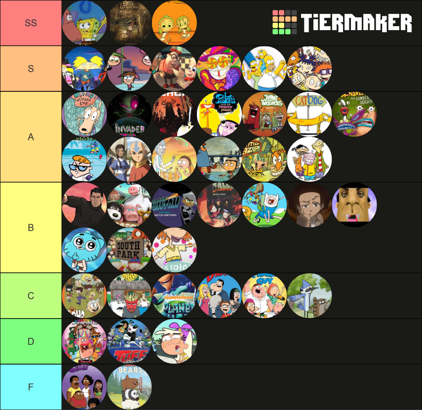Best Cartoons Tier List (Community Rankings) - TierMaker