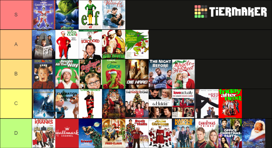 Best Christmas movies Tier List (Community Rankings) - TierMaker