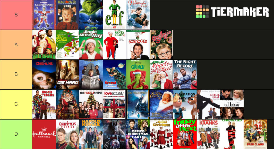 Best Christmas movies Tier List (Community Rankings) - TierMaker