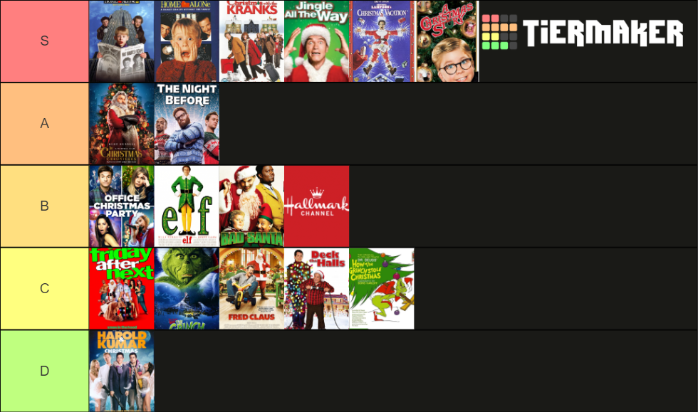 Best Christmas movies Tier List (Community Rankings) - TierMaker