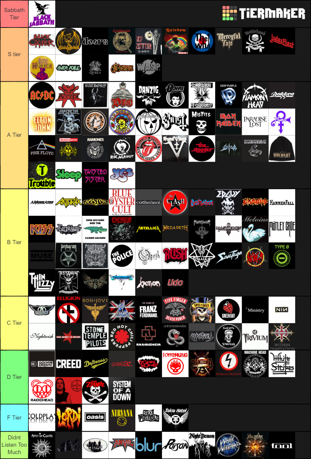 Favorite Classic Metal/Rock Bands (NO EXTREME VERSION) Tier List ...