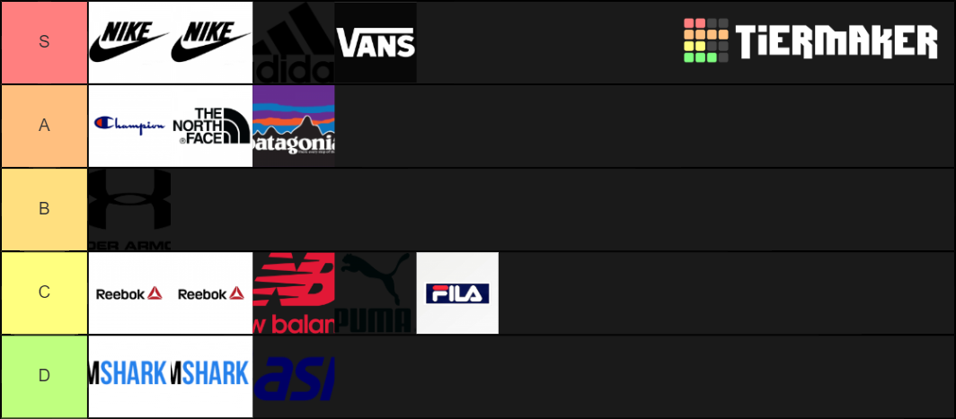Best Clothing Brands Tier List (Community Rankings) - TierMaker