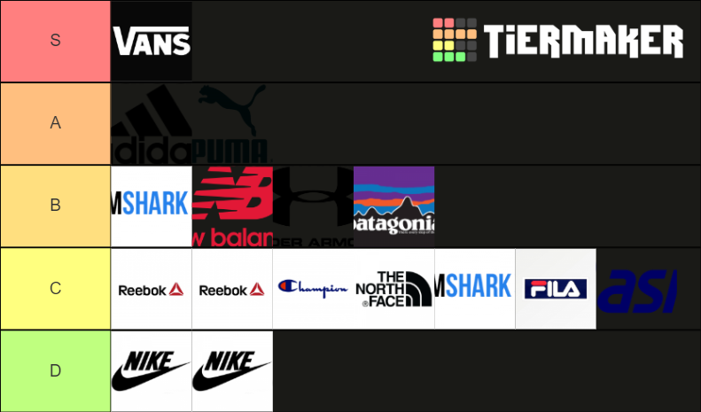 Best Clothing Brands Tier List (Community Rankings) - TierMaker