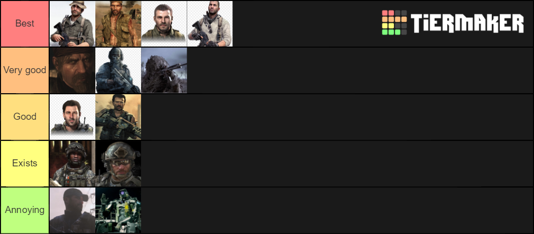 Best cod campaign protagonists Tier List (Community Rankings) - TierMaker