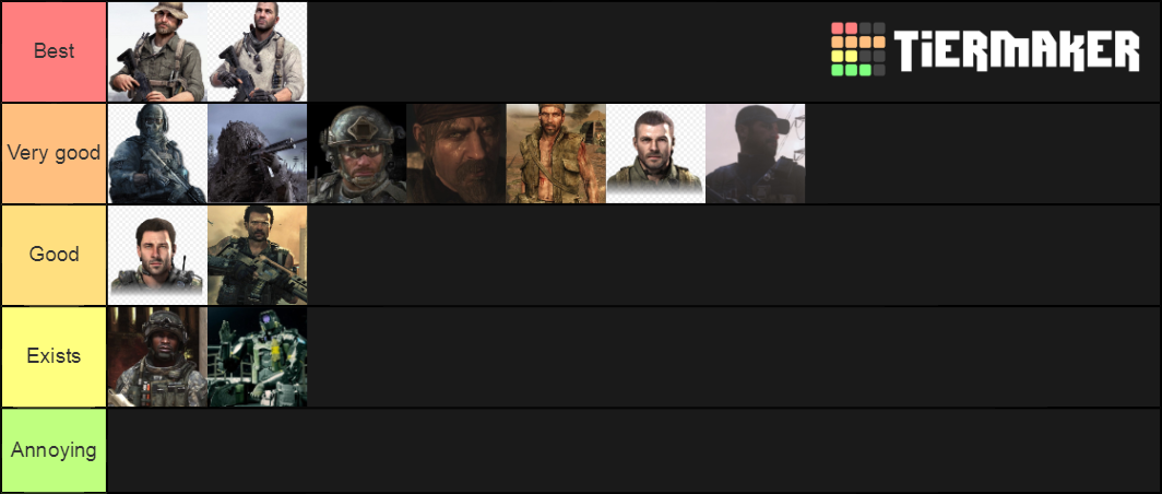 Best cod campaign protagonists Tier List (Community Rankings) - TierMaker