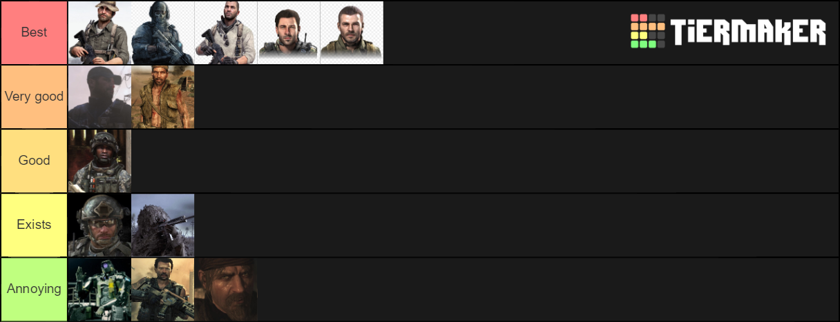 Best cod campaign protagonists Tier List (Community Rankings) - TierMaker