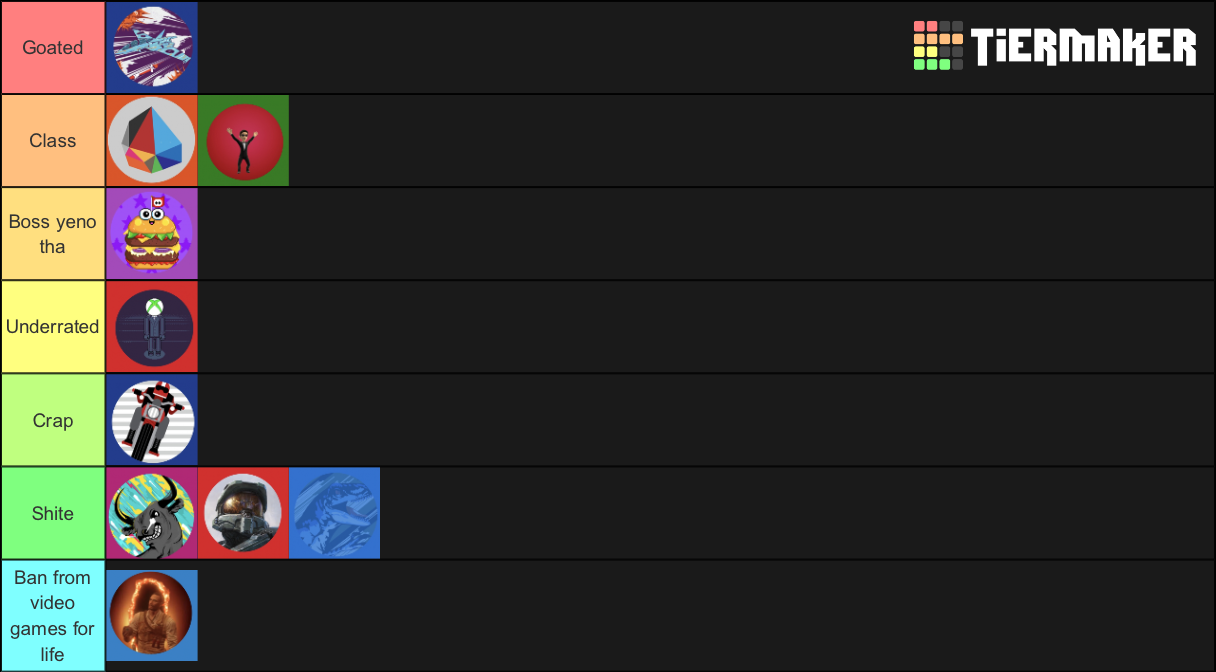 BEST COD PLAYERS Tier List (Community Rankings) - TierMaker