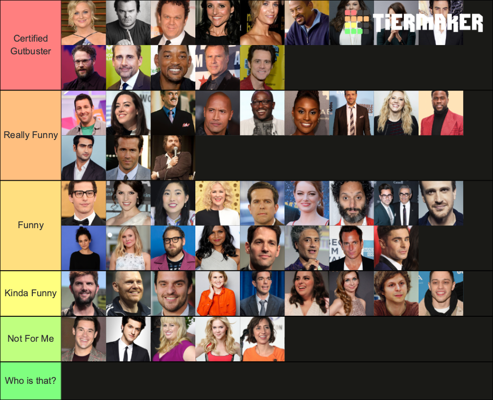 Best Comedy Actors Tier List (Community Rankings) - TierMaker