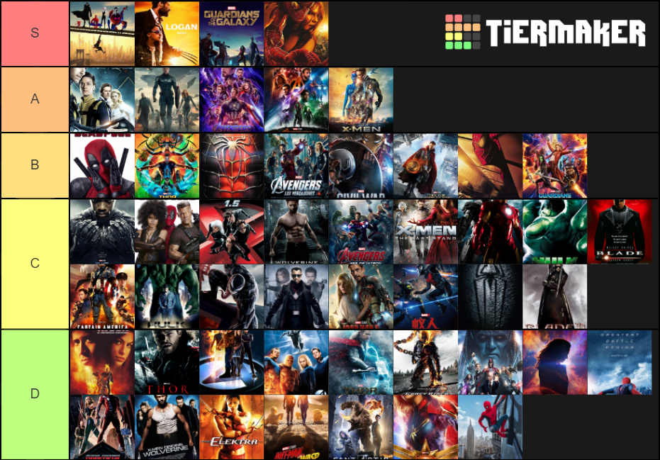 Best comicbook movies Tier List (Community Rankings) - TierMaker