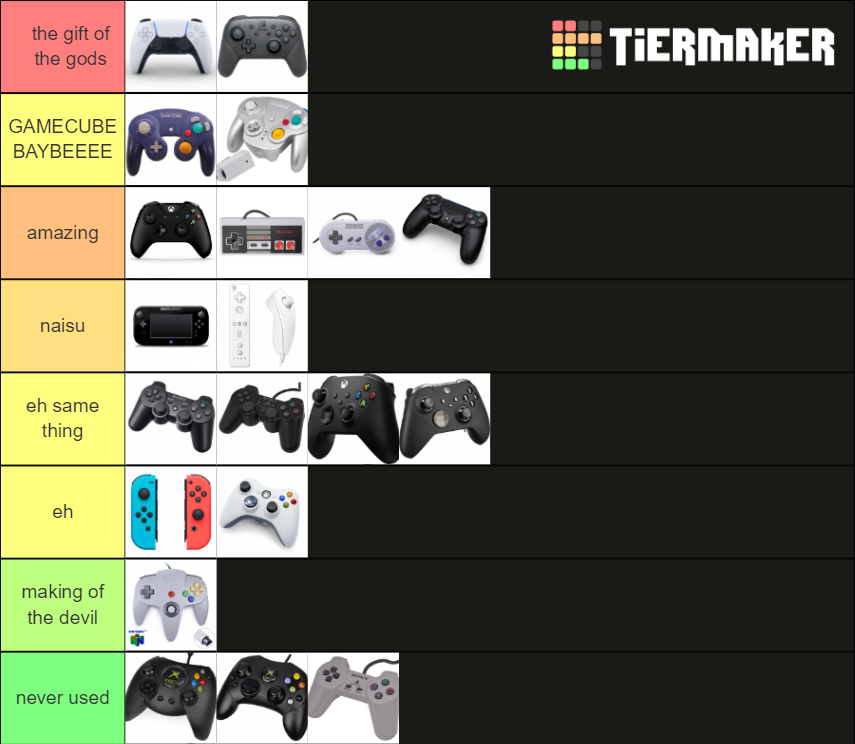 Best Controllers (Big 3) Tier List (Community Rankings) - TierMaker