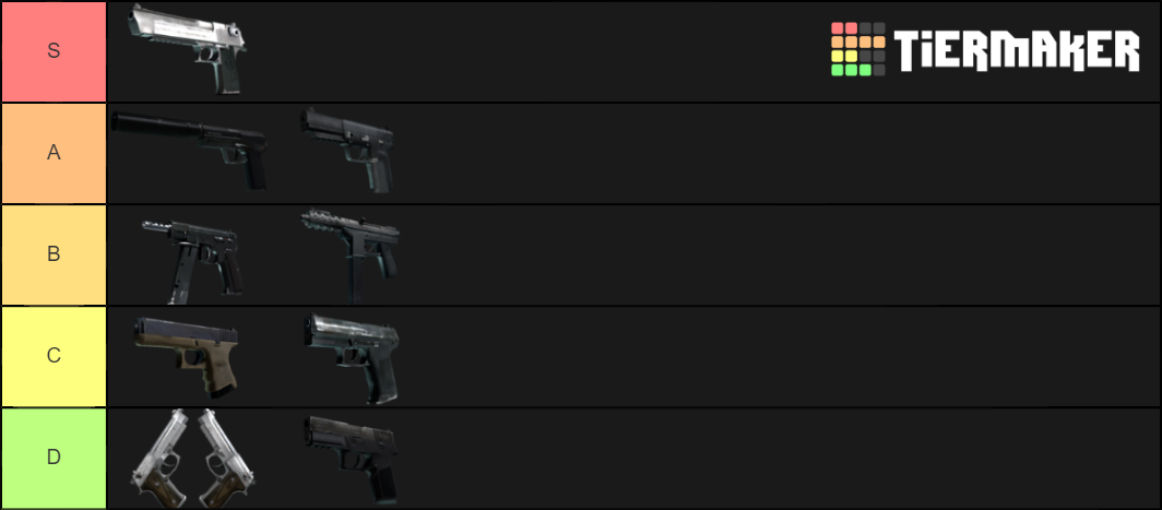 Best CS:GO Pistols Tier List (Community Rankings) - TierMaker