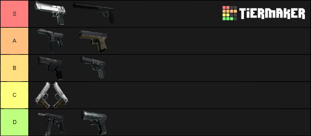 Best CS:GO Pistols Tier List (Community Rankings) - TierMaker