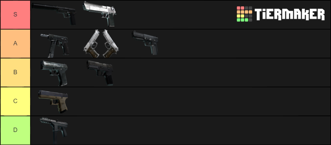 Best CS:GO Pistols Tier List (Community Rankings) - TierMaker