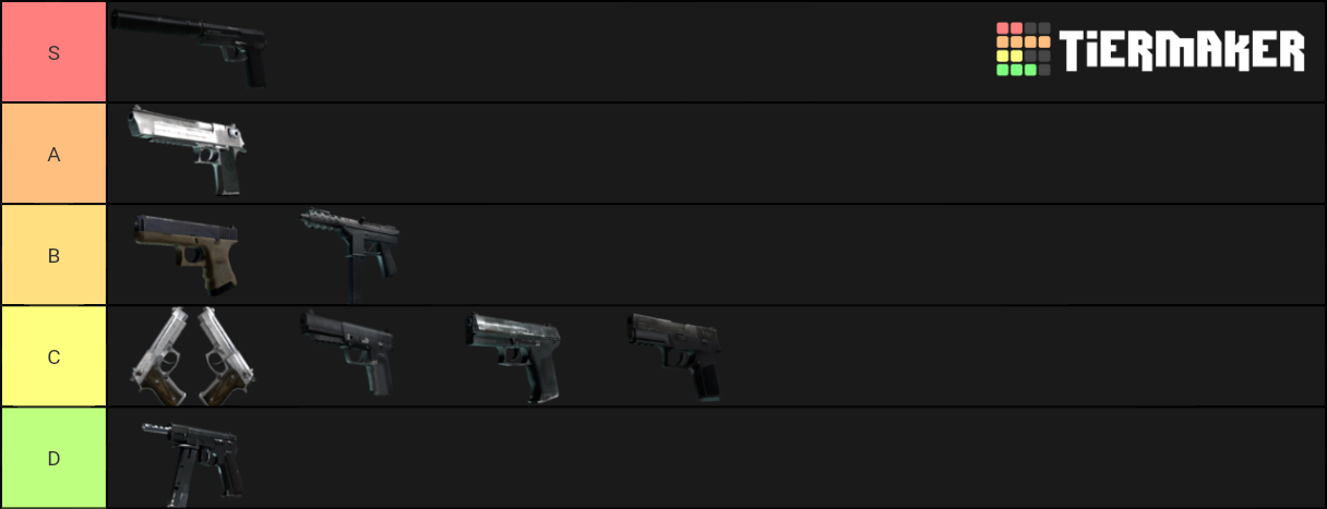 Best CS:GO Pistols Tier List (Community Rankings) - TierMaker