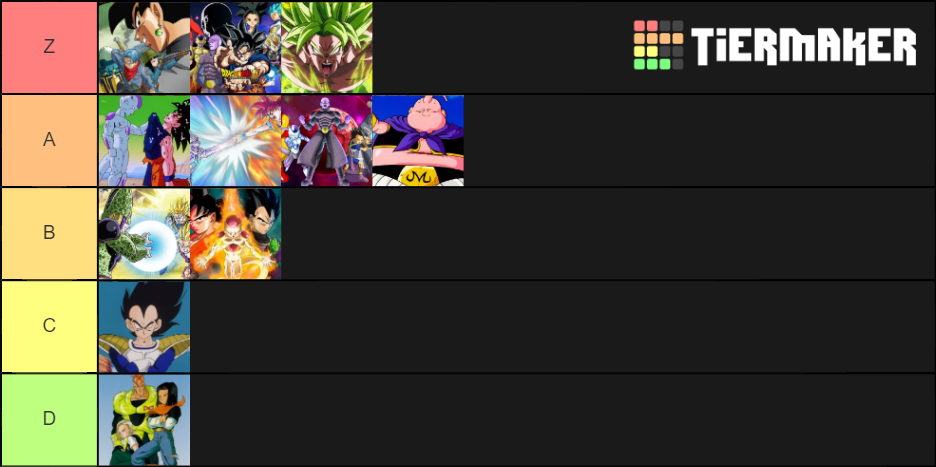 Best DBZ-DBS Arcs Tier List (Community Rankings) - TierMaker