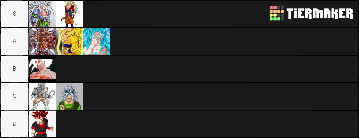 Best dbz Forms (Fanmade) Tier List (Community Rankings) - TierMaker