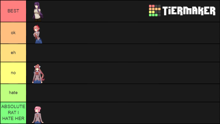 best ddlc girl Tier List (Community Rankings) - TierMaker