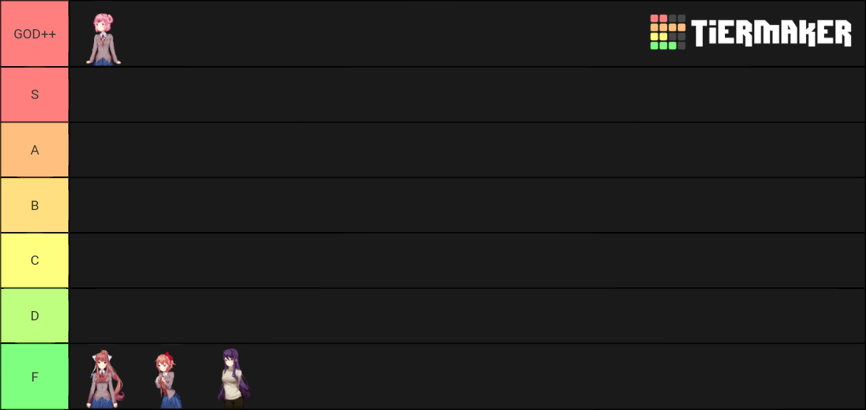 best ddlc girl Tier List (Community Rankings) - TierMaker