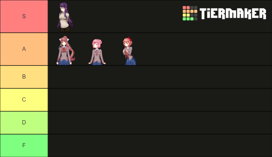 best ddlc girl Tier List (Community Rankings) - TierMaker