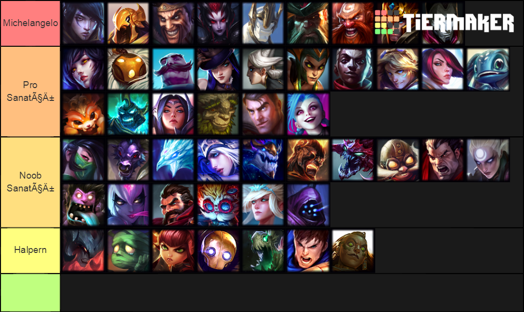 Best Designed LoL Champs Tier List (Community Rankings) - TierMaker