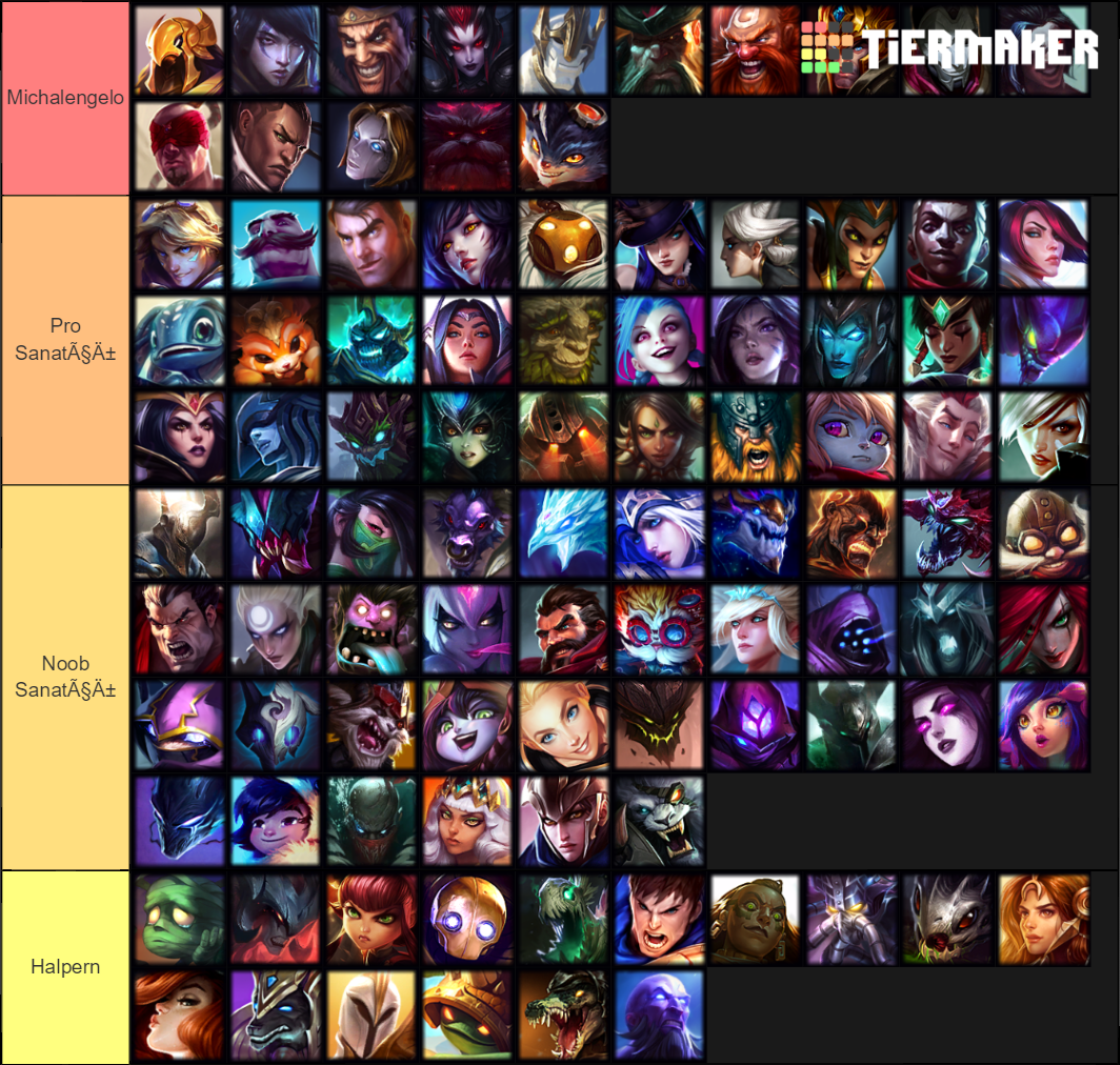 Best Designed LoL Champs Tier List (Community Rankings) - TierMaker