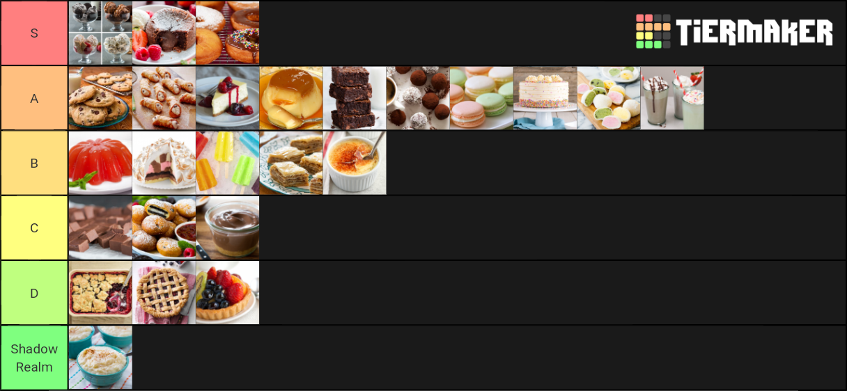 Best Desserts Tier List (Community Rankings) - TierMaker