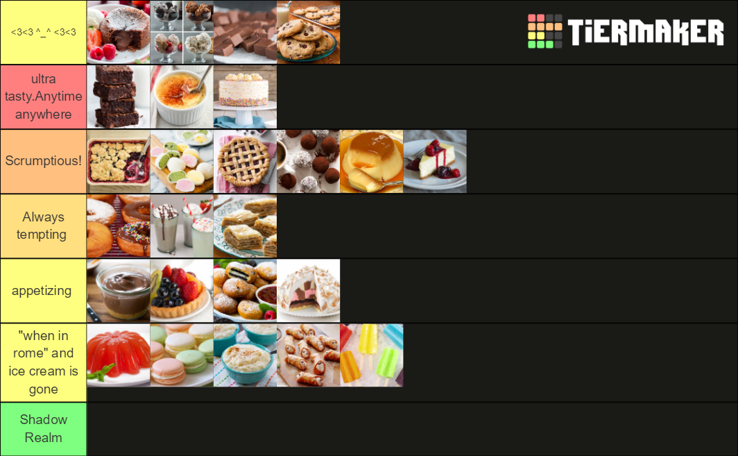 Best Desserts Tier List (Community Rankings) - TierMaker