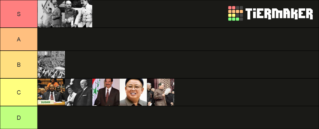Best dictators Tier List (Community Rankings) - TierMaker