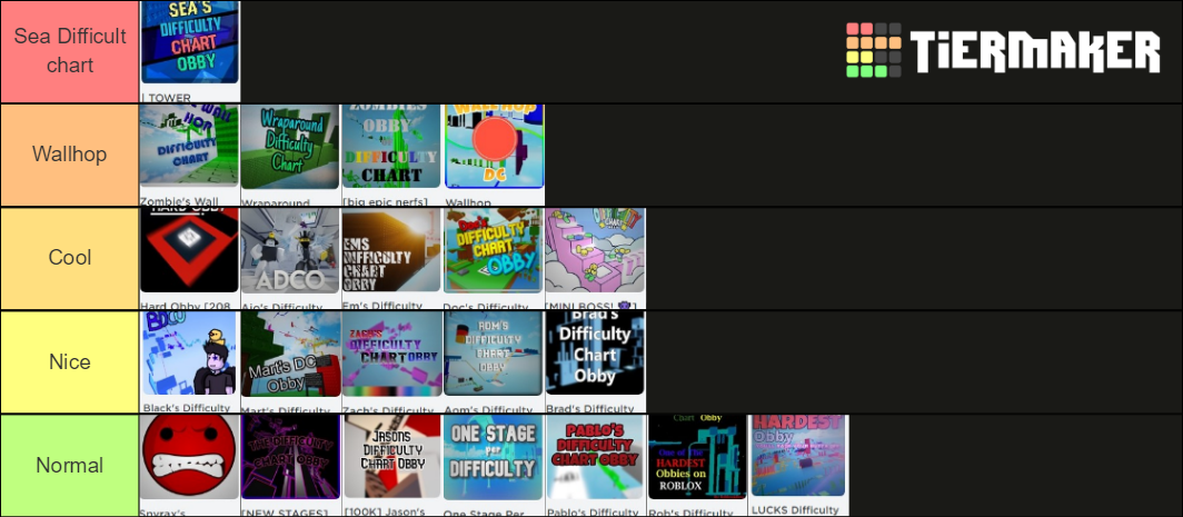 best difficult chart obby games Tier List (Community Rankings) - TierMaker