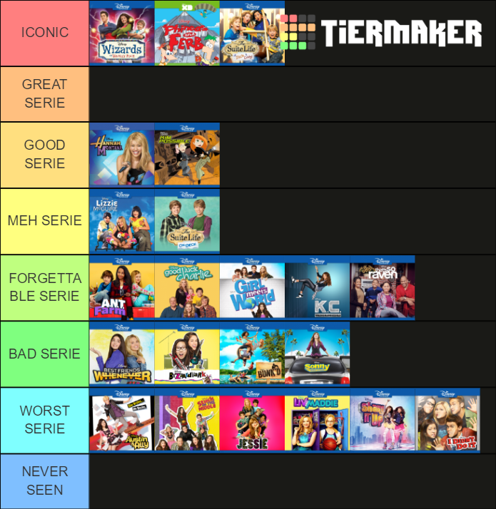 Best Disney Channel Series: Ranking Tier List (Community Rankings ...