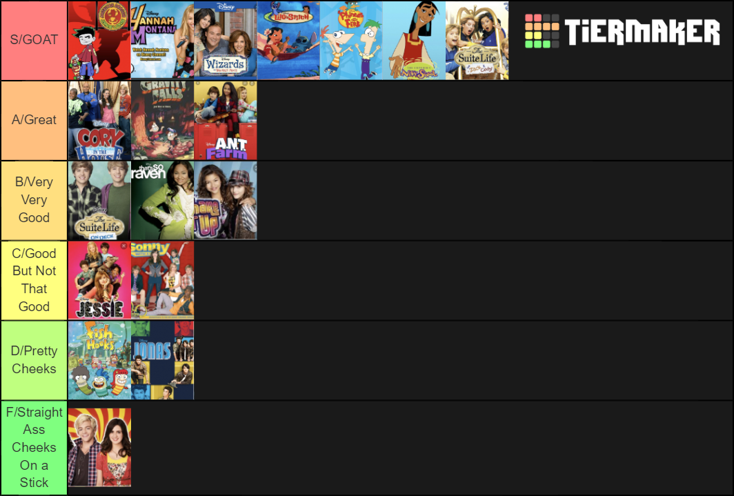 Best Disney Channel TV Shows Tier List (Community Rankings) - TierMaker