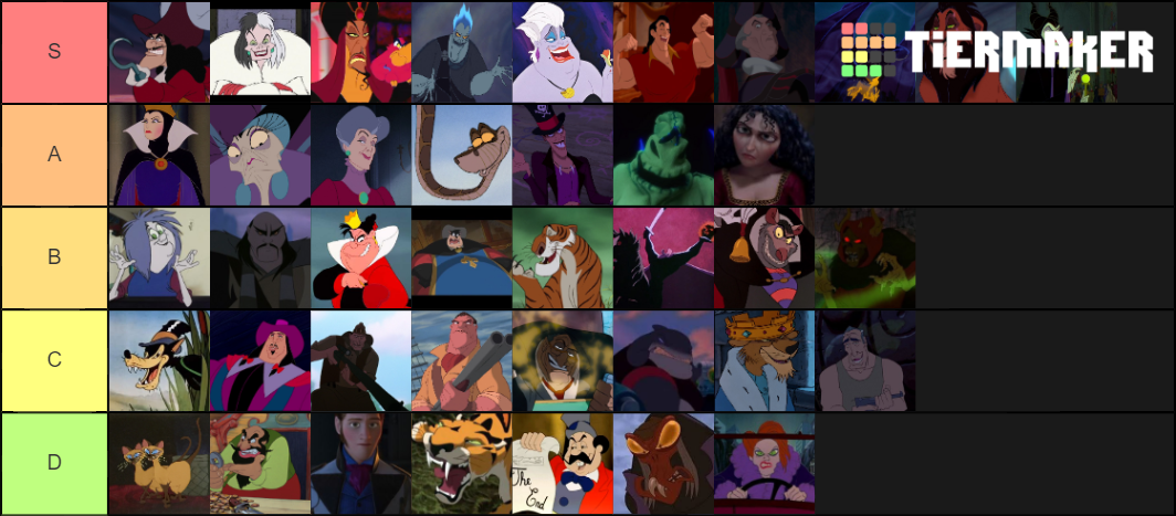 Best Disney Villains Tier List (Community Rankings) - TierMaker