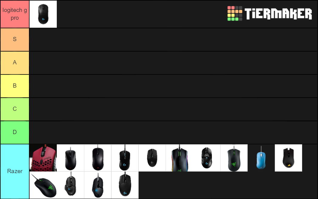 Best e-Sport Gaming Mice Tier List (Community Rankings) - TierMaker
