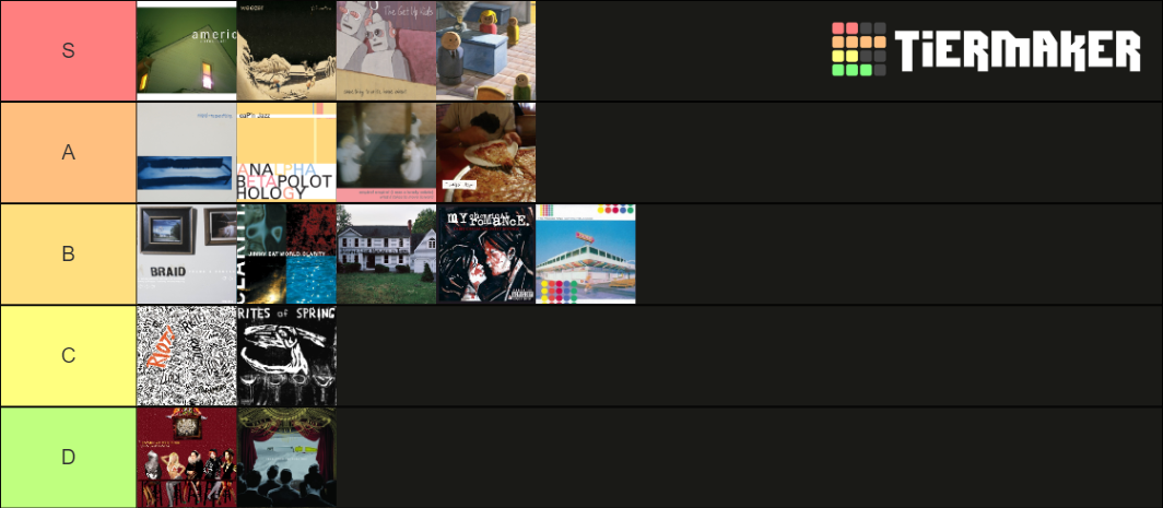 Best Emo Albums Tier List (Community Rankings) - TierMaker