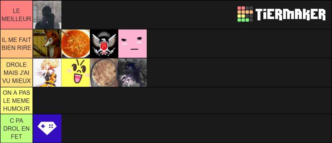 BEST ESIR MEMEMASTER Tier List (Community Rankings) - TierMaker